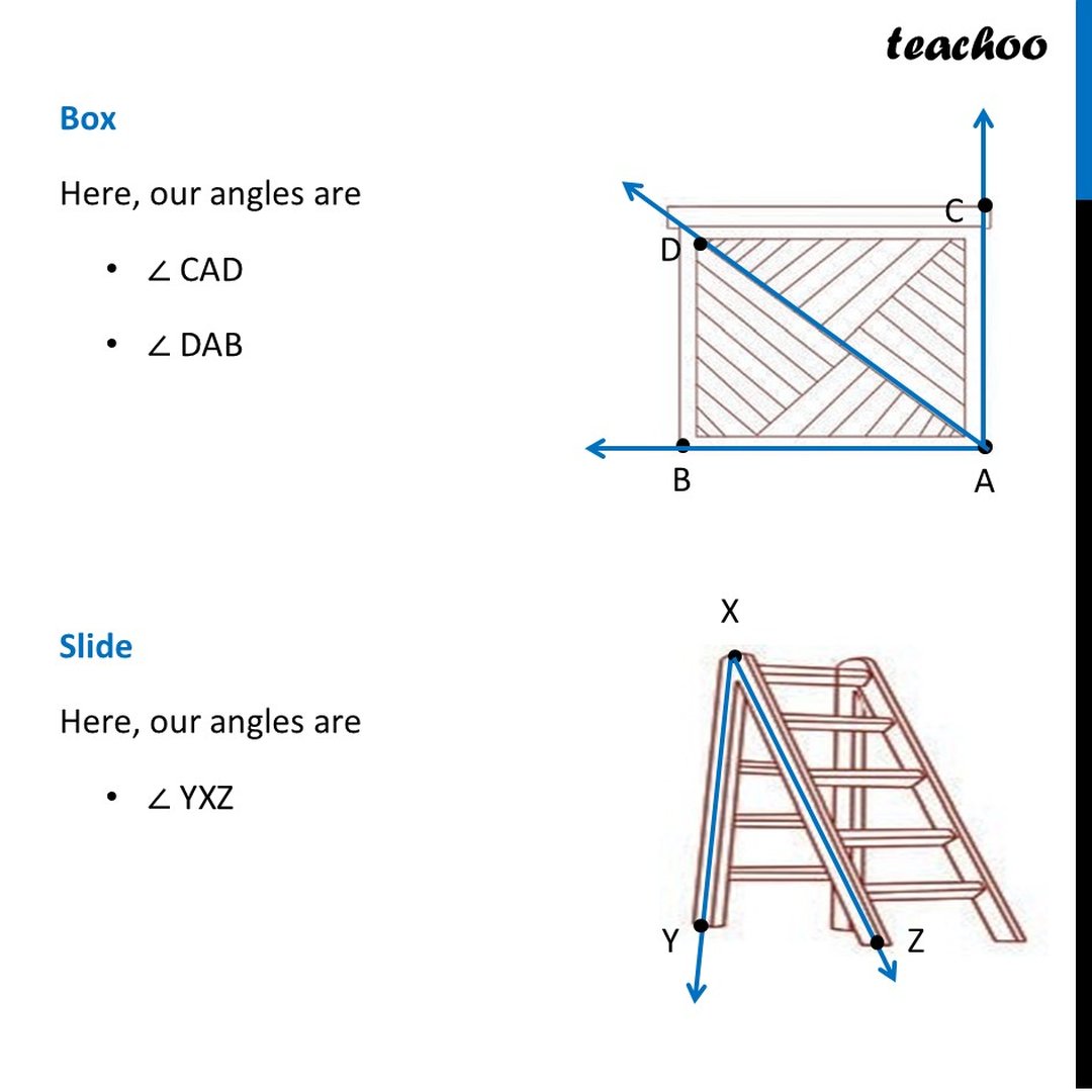 [Class 6] Can you find the angles in the given pictures? Draw the rays