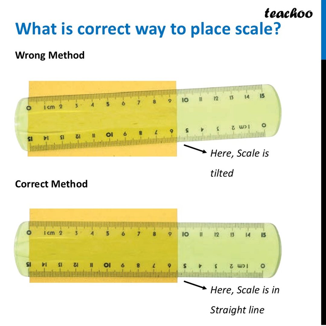 [Measurement of Length and Motion] Correct way of measuring lengths