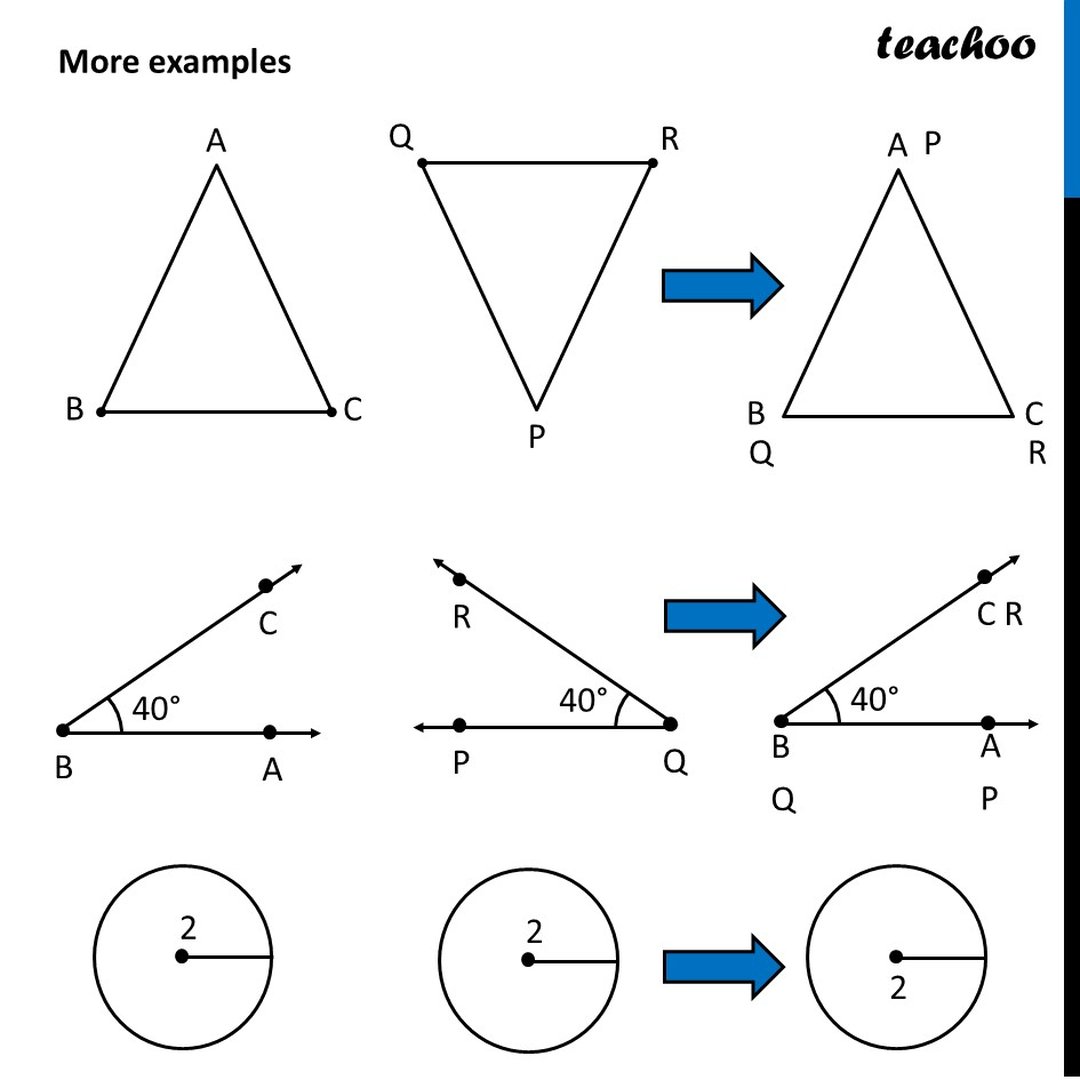 Congruency - Definition, How to check - with Examples - Class 7 Part 2