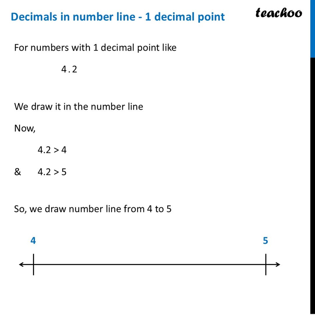 [Ganita Prakash] Decimal in number line - Method, Examples, Questions