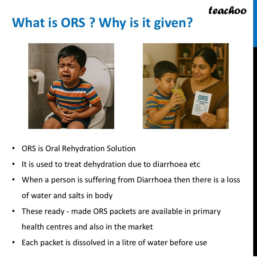 Soluble and Insoluble Materials [Class 6 Curiosity] - Teachoo