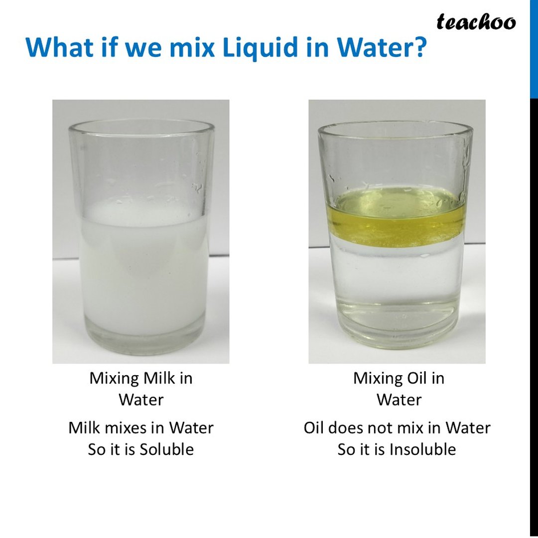 Soluble and Insoluble Materials [Class 6 Curiosity] - Teachoo