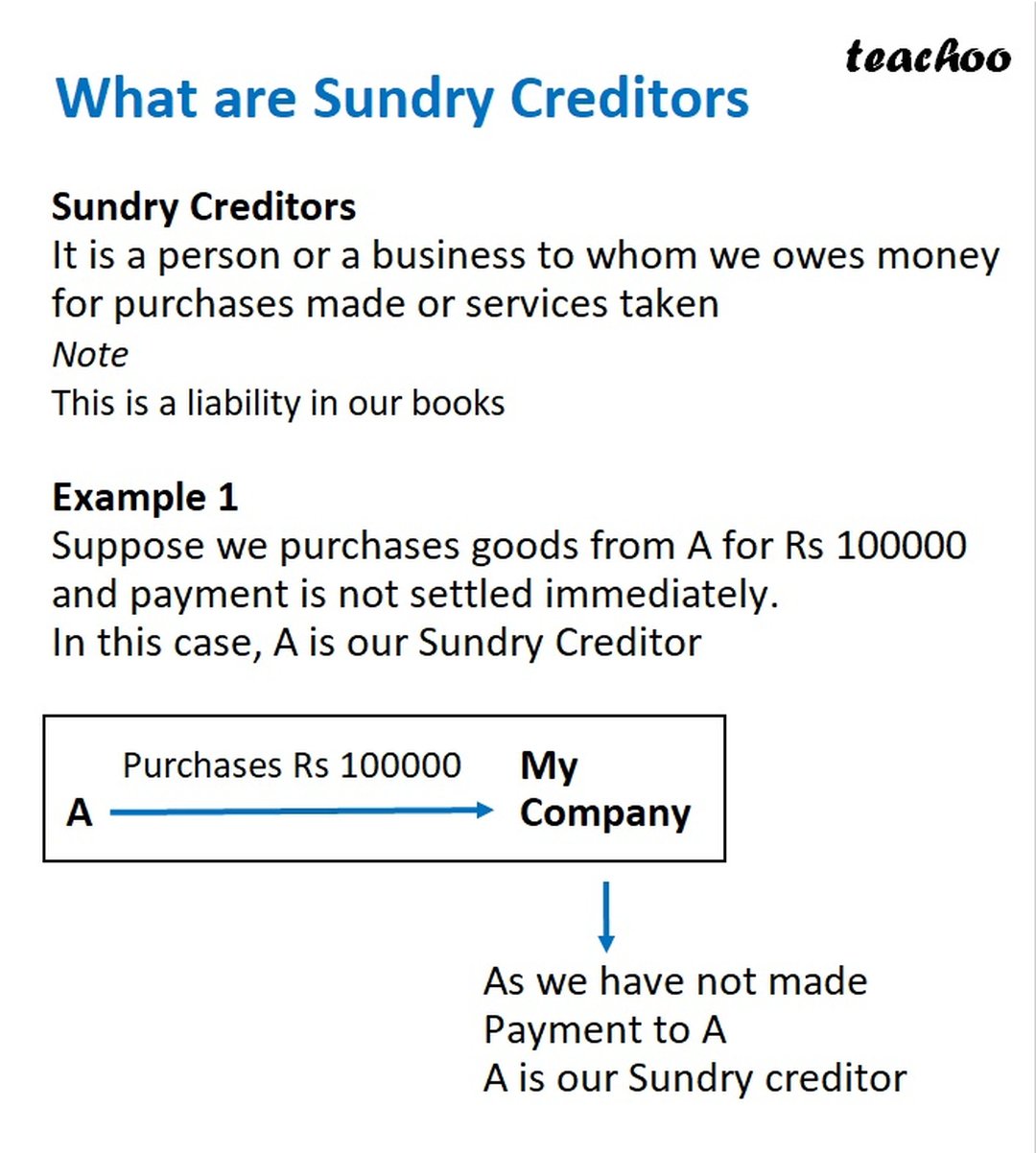What are Sundry Creditors? - Class 11 Introduction to Accounting
