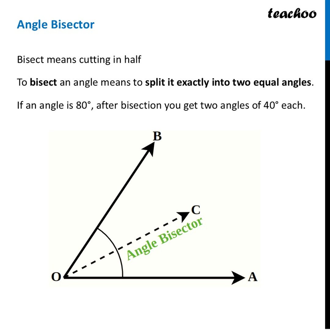 [Class 6 Lines and Angles] Angle Bisector - (Ganita Prakash) - Teachoo