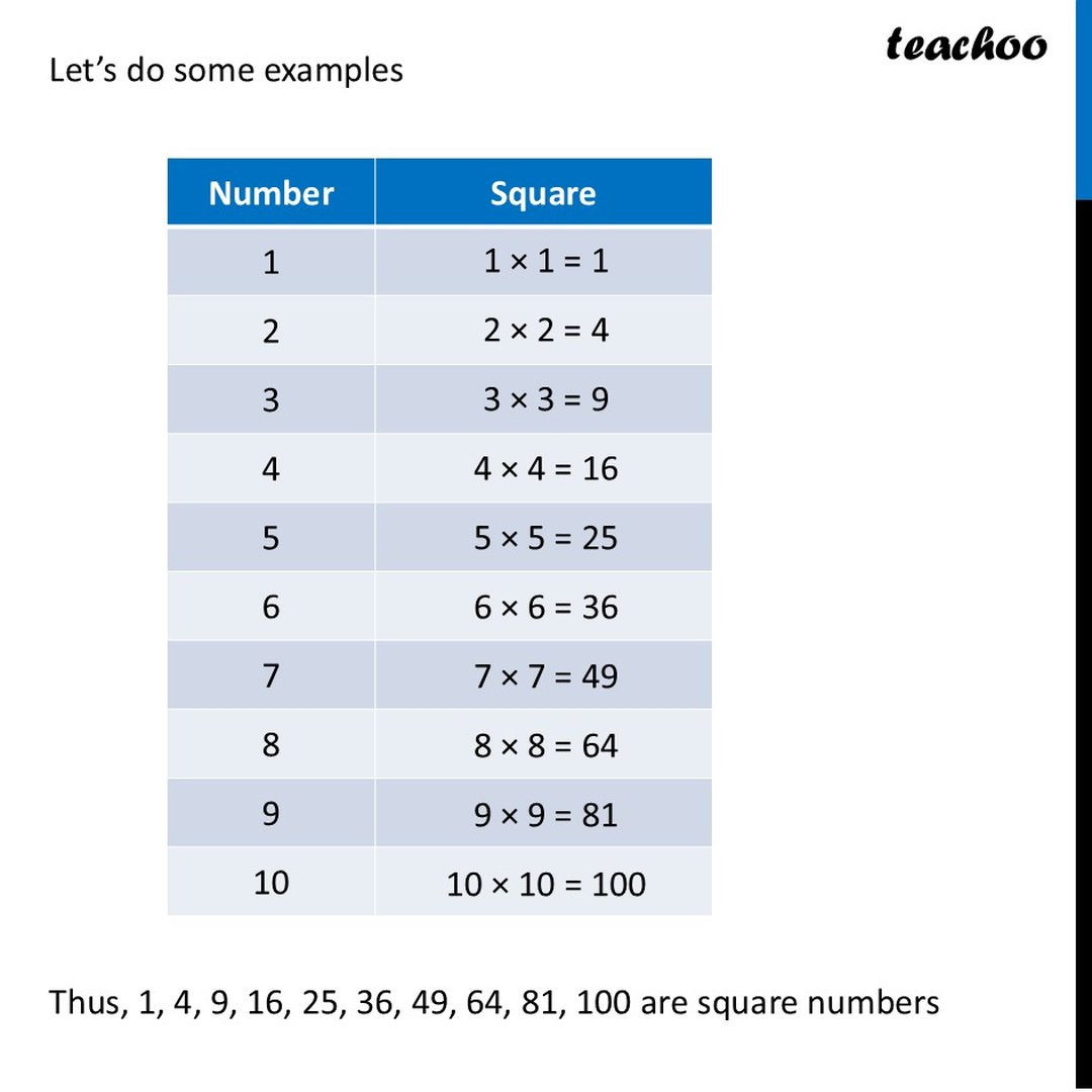 Square number - Definition, Properties, Example (and Questions)
