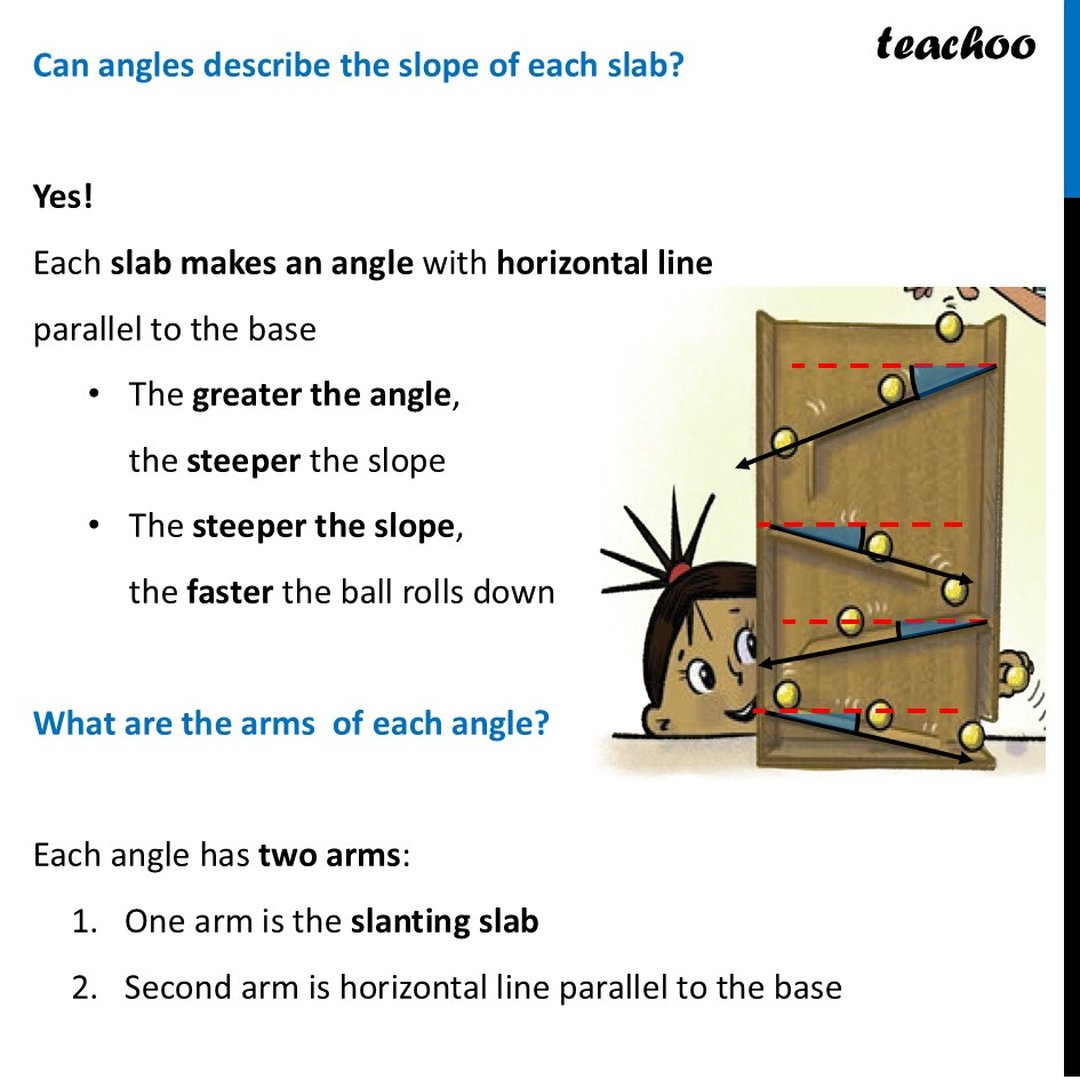 [Class 6] Here is a toy with slanting slabs attached to its sides;