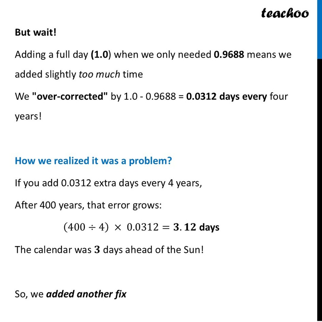 First Fix: The "Every 4 Years" Rule - Teachoo - Look Before You Leap!