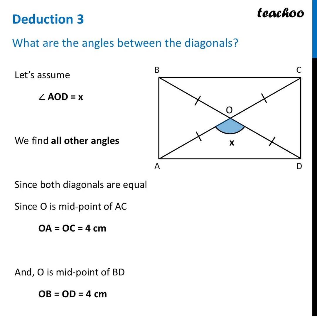 Deduction 3 - What are the angles between diagonals? [Ganita Prakash]