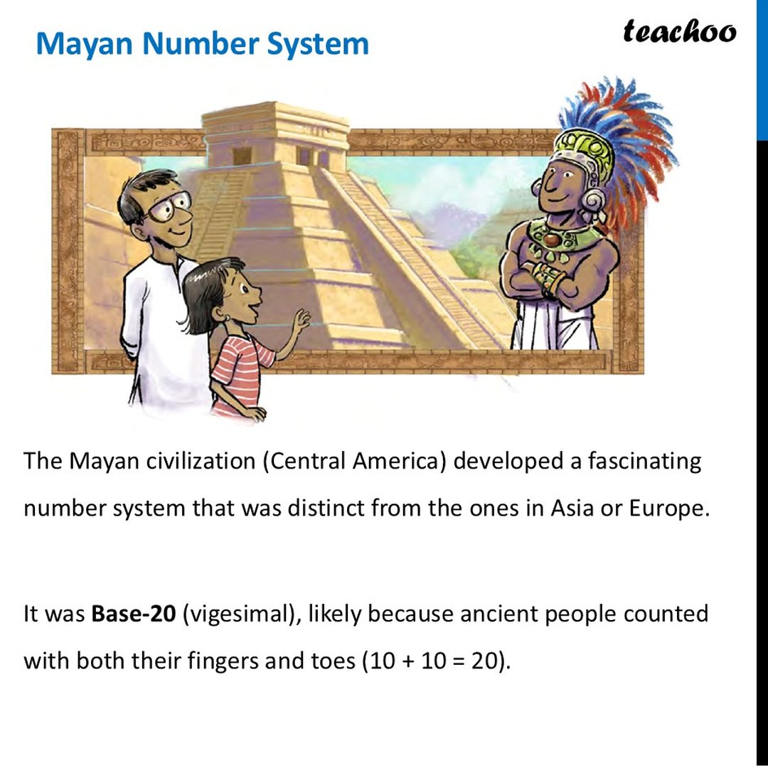 Mayan Number System - Symbols, How to form Numbers, Examples
