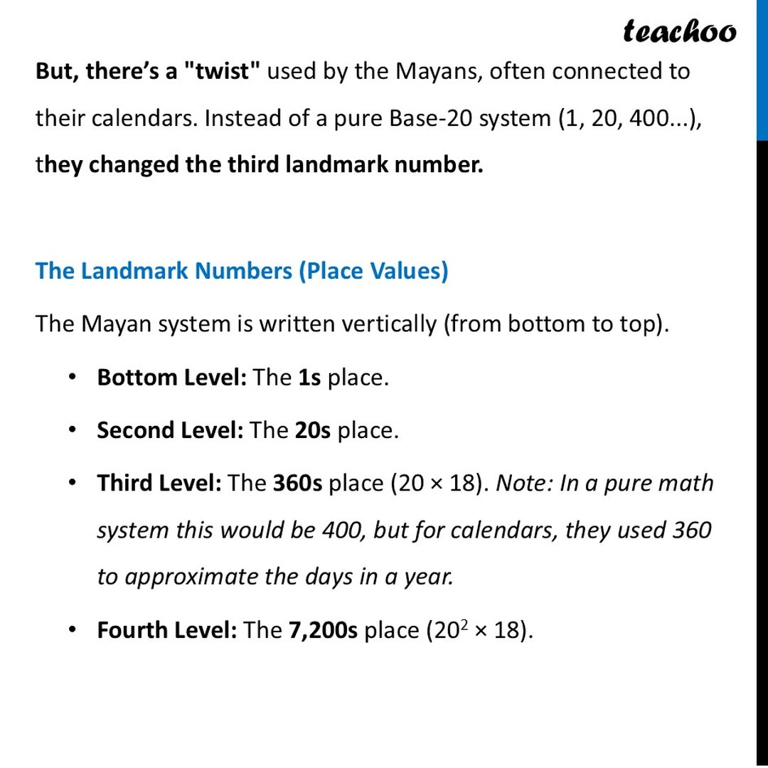 Mayan Number System - Symbols, How to form Numbers, Examples