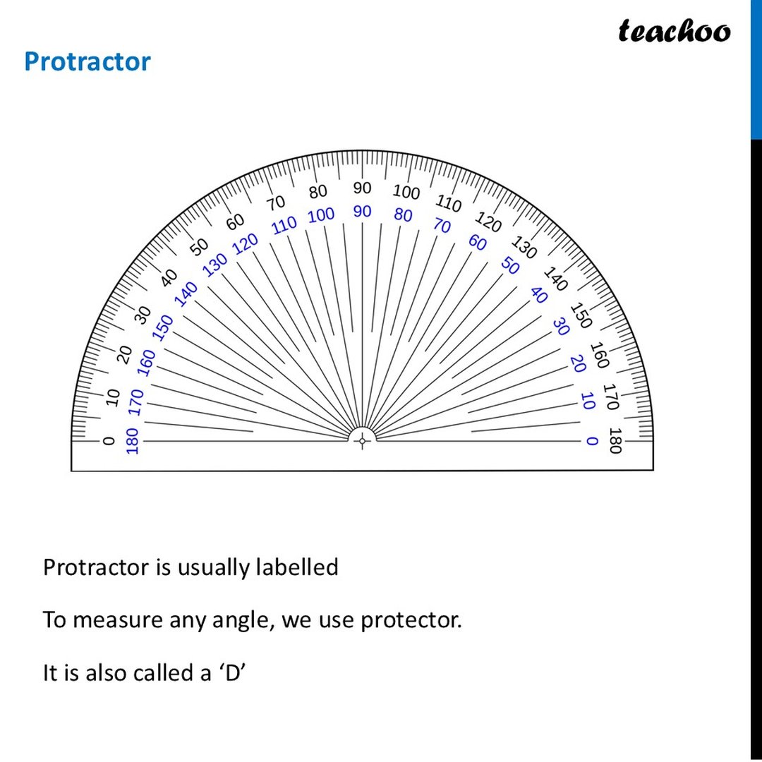 [Class 6 Lines and Angles] Labelled protactor - How to read angles