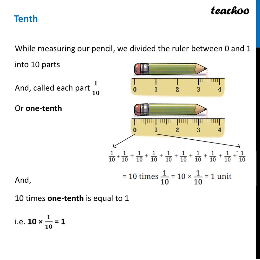 Tenth in Decimals - Place value, with examples - Teachoo