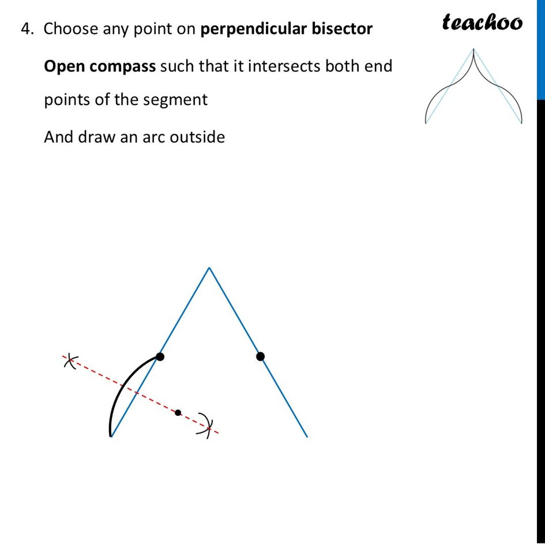 A Pointed Arch - Construction with Steps [Chapter 6 Class 7 Ganita II]