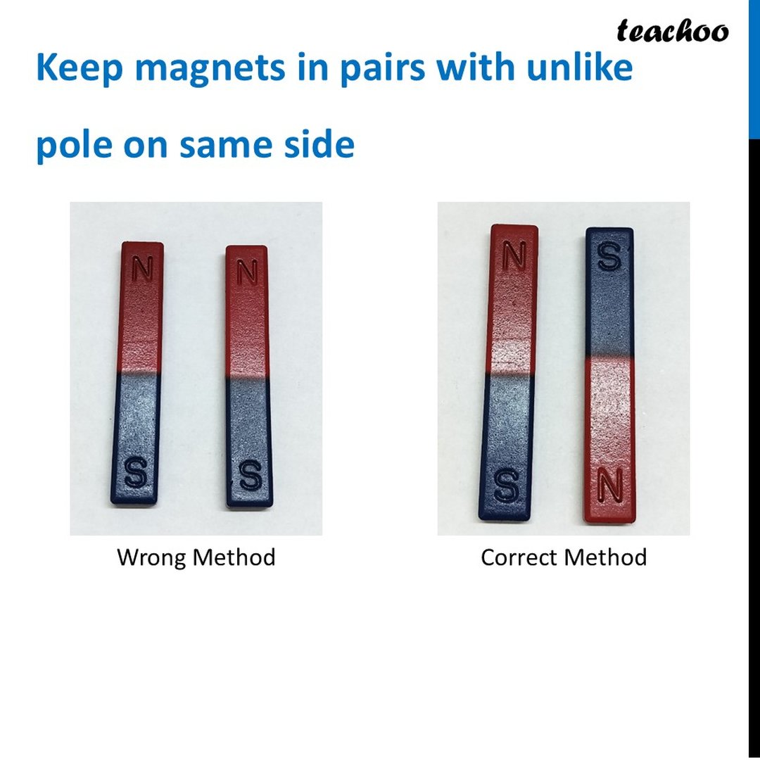 [Curiosity] How to properly store a magnet so that is remains safe?