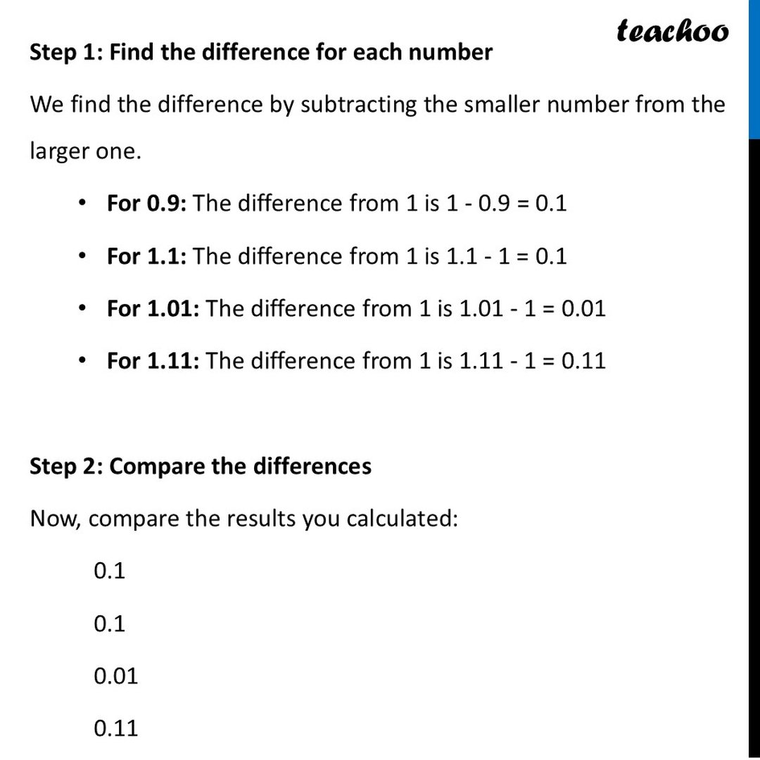 How to find Closest decimal? - Method with examples - Teachoo
