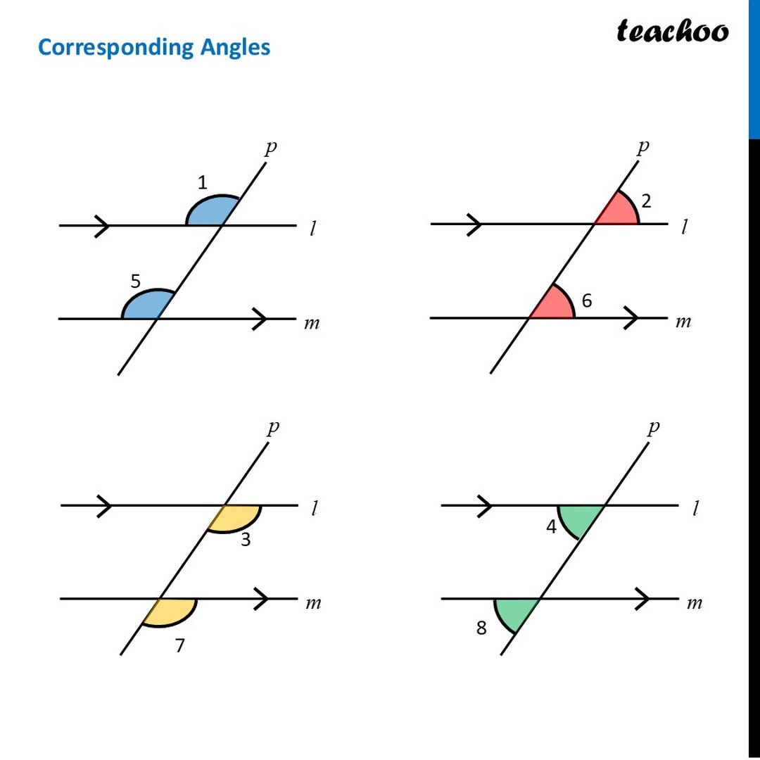 Angles formed when transversal intersects two lines (Full detail)