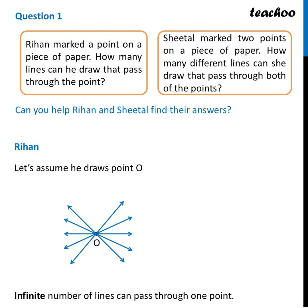 [Ganita Prakash] Rihan marked a point on a piece of paper. How many