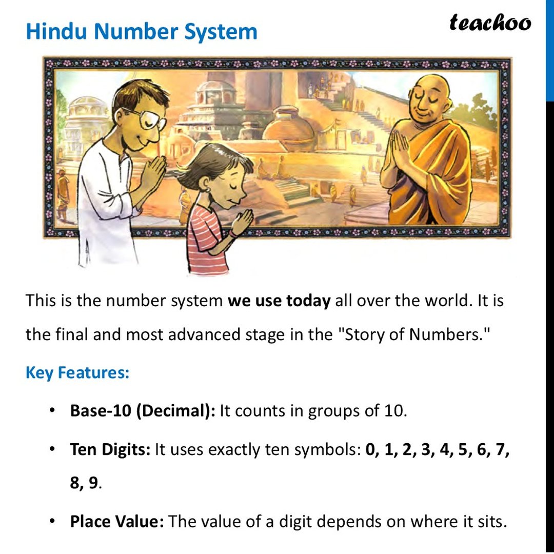 Hindu Number System - Key Features, with Examples [Ganita Prakash]