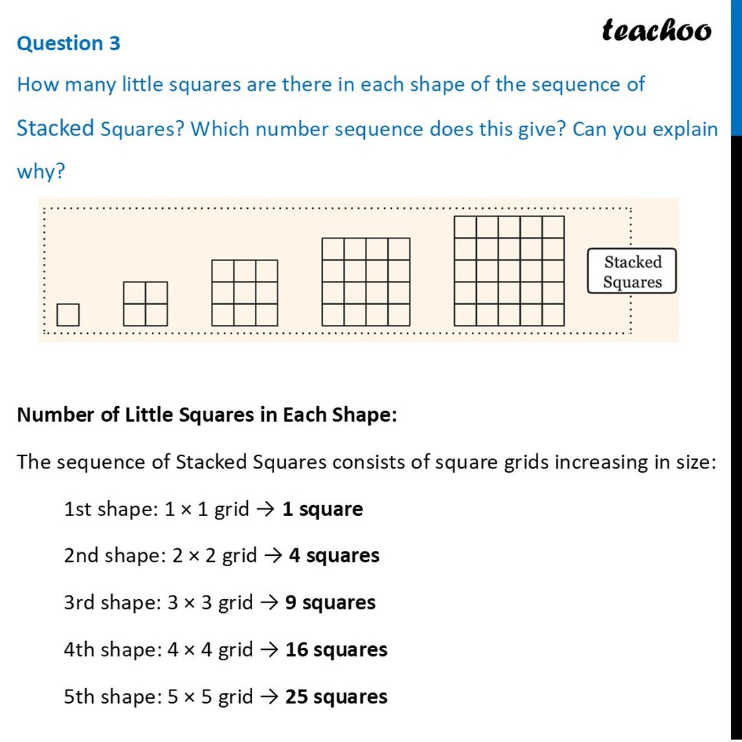 How many little squares are there in each shape of the sequence