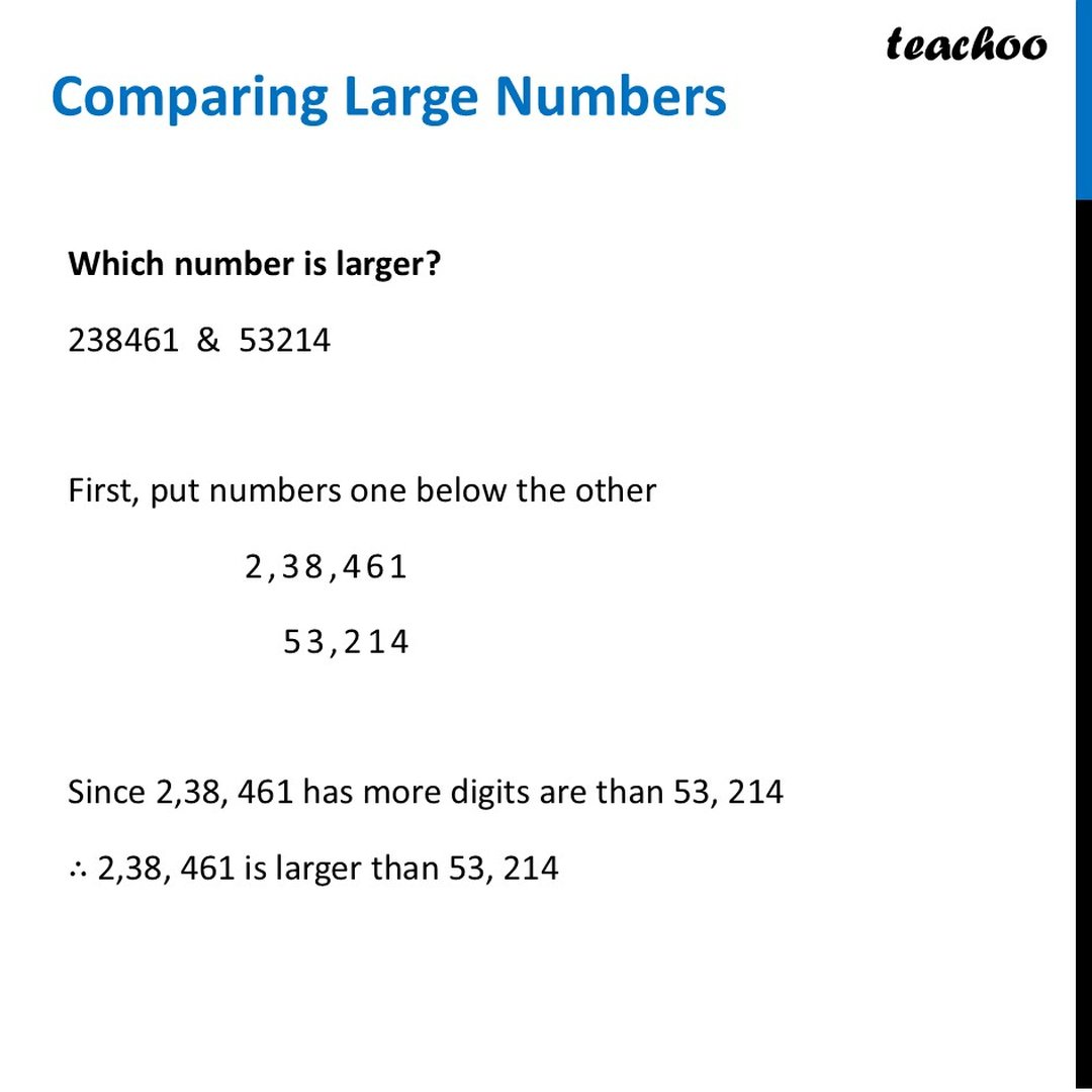 Comparing Large Numbers - Step-by-Step Process with examples