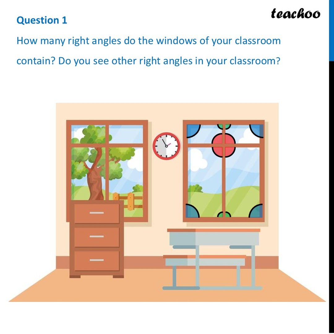 How many right angles do the windows of your classroom contain?
