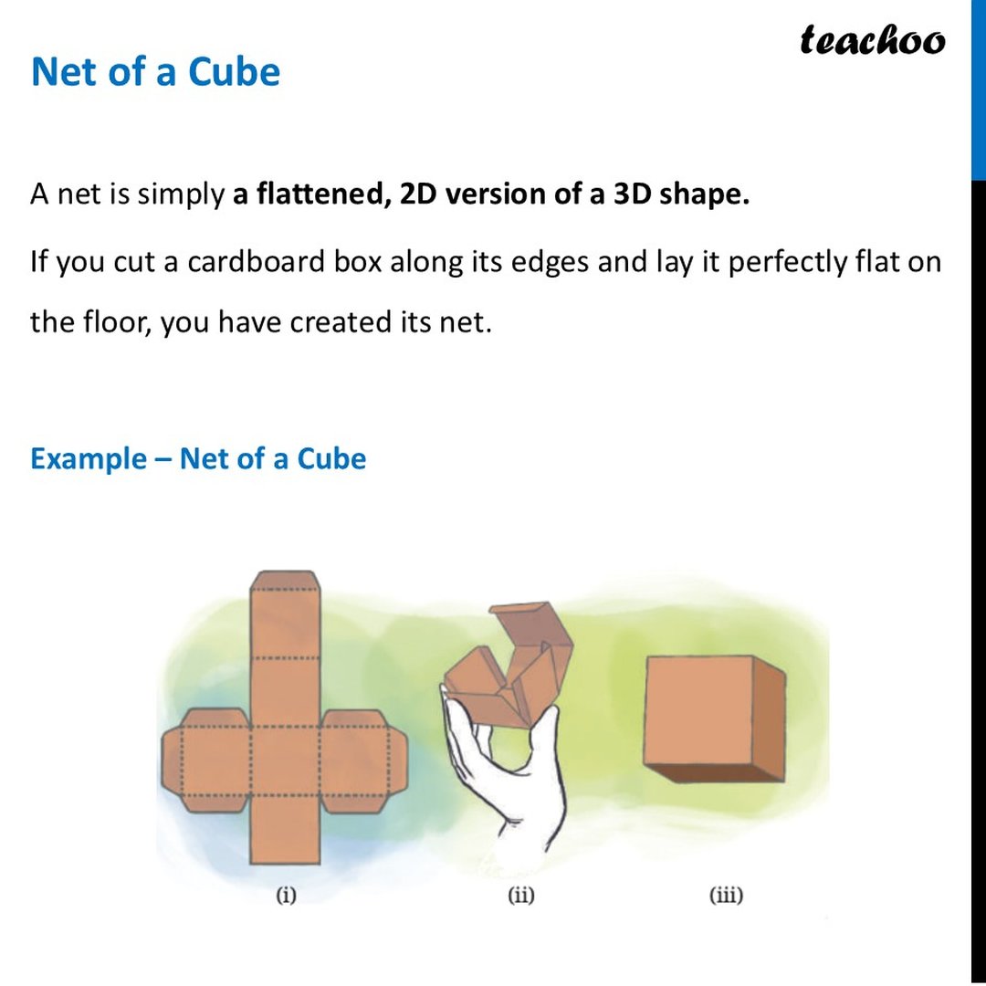 Net of a Cube - Meaning [with Example] - Class 8 Ganita Prakash Part 2