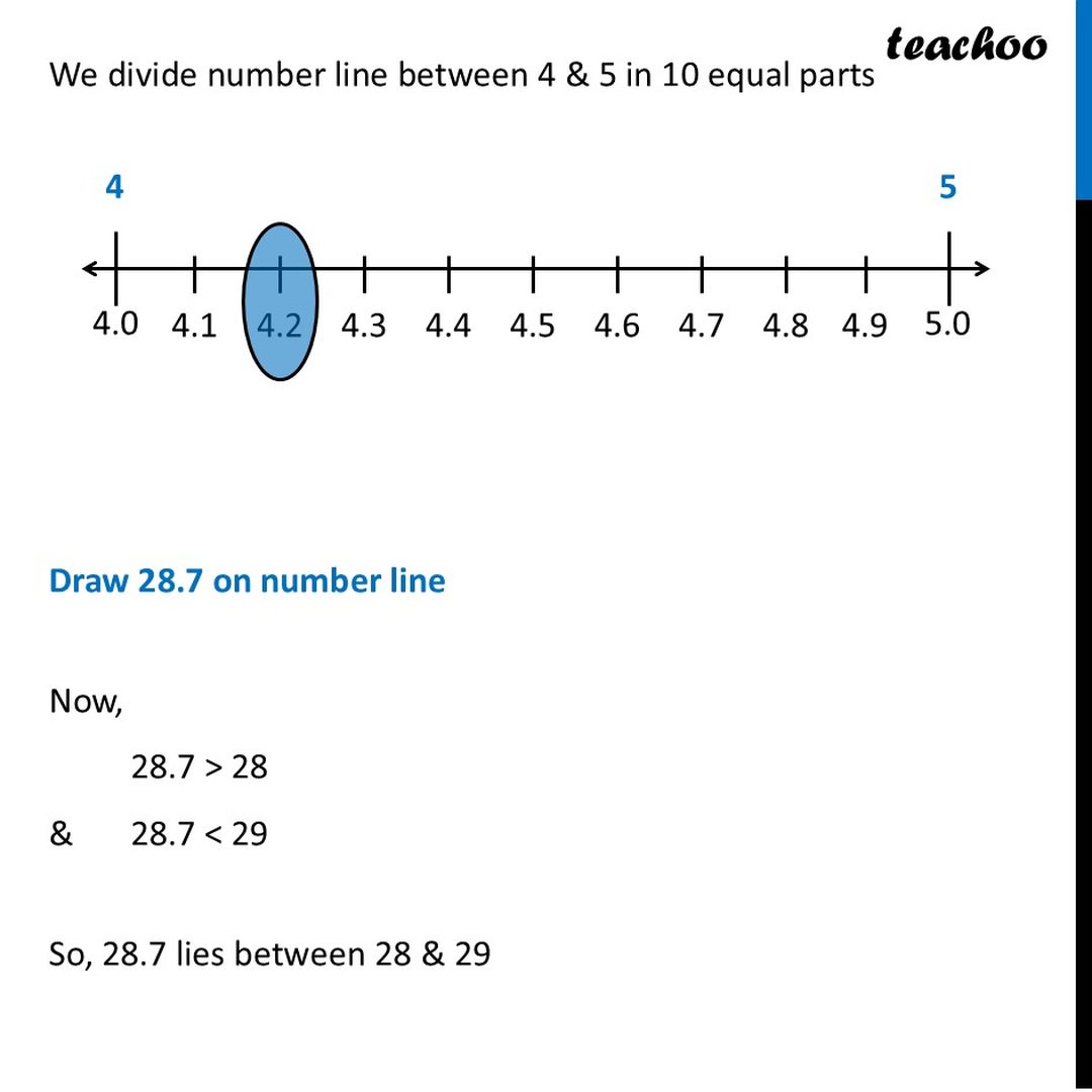 [Ganita Prakash] Decimal in number line - Method, Examples, Questions