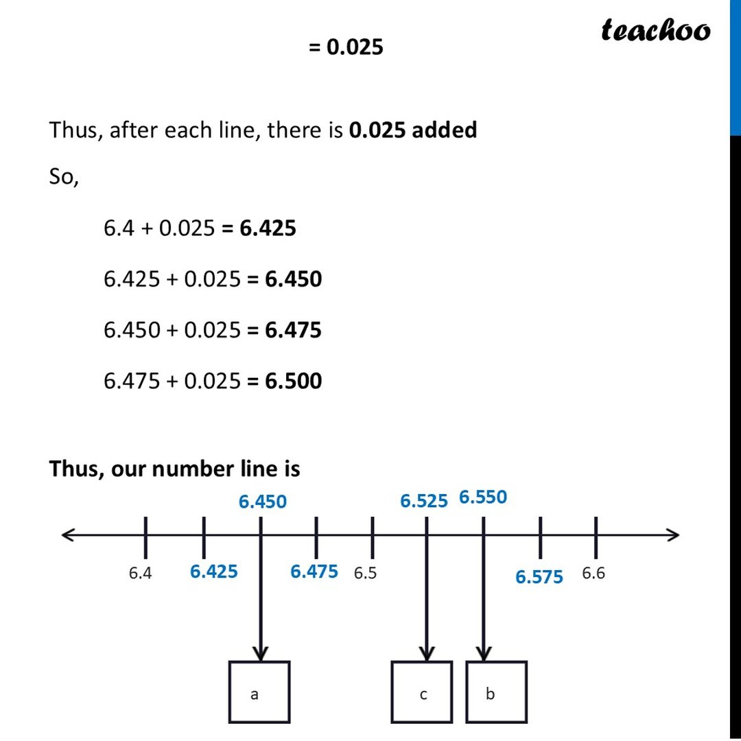 What decimal number does each letter represent in the number line...