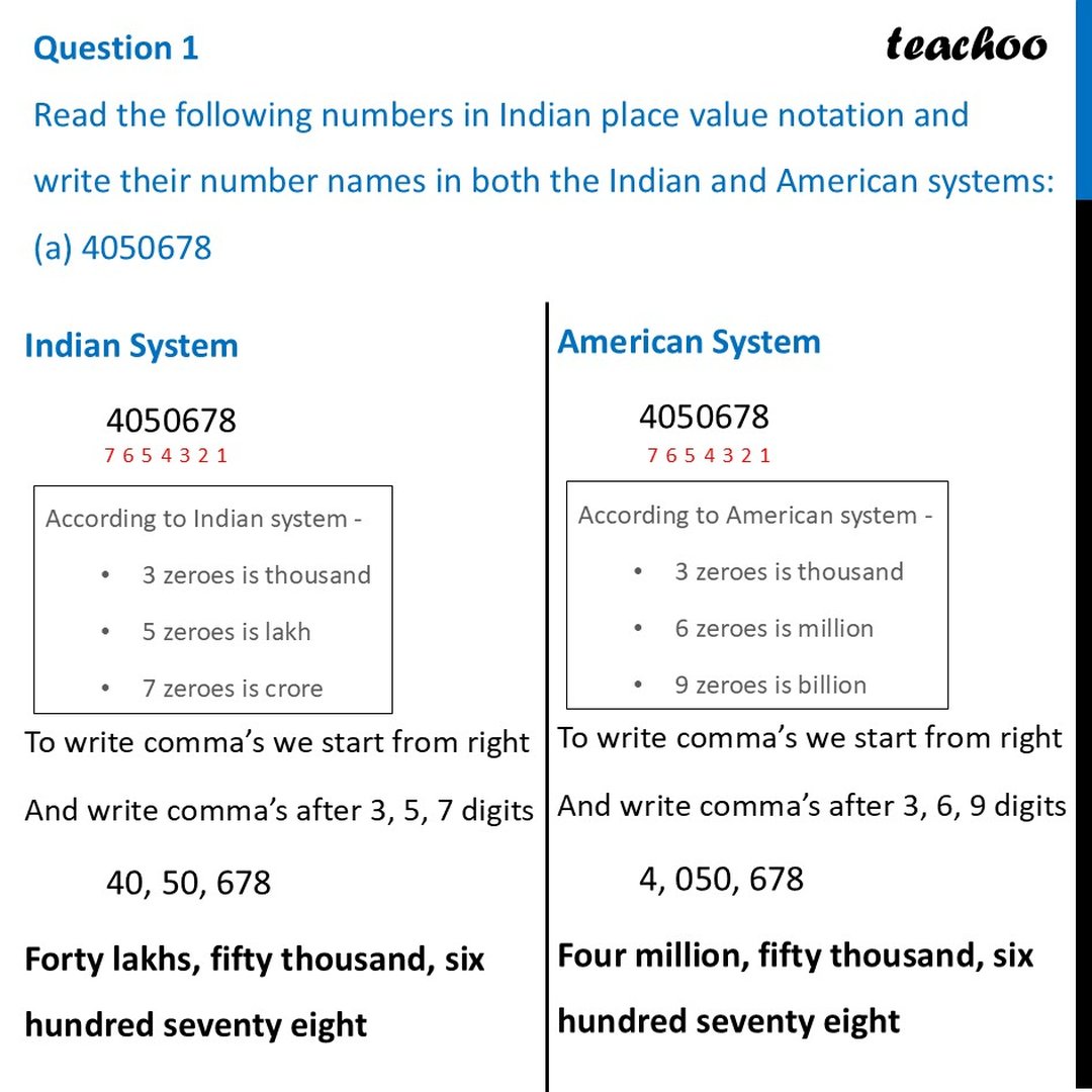 [Class 7] Read the following numbers in Indian place value notation