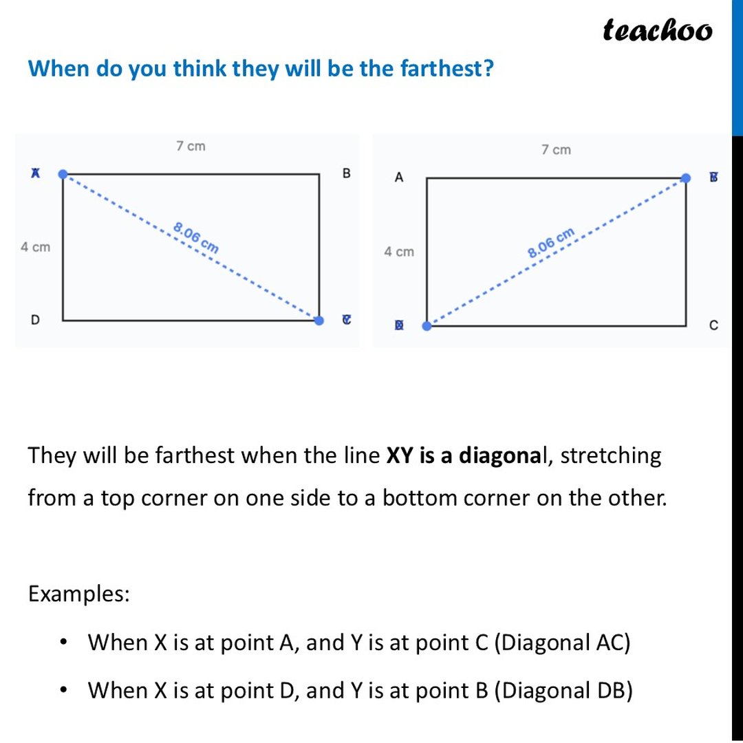 An Exploration in Rectangles [with Examples] - Class 6 Ganit Prakash