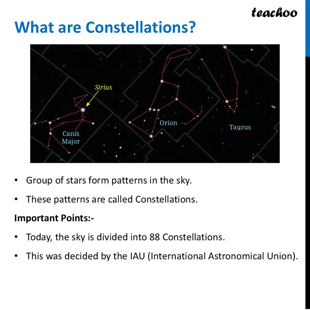 Stars and Constellations [Class 6 Chapter 12 Curiosity] - Teachoo