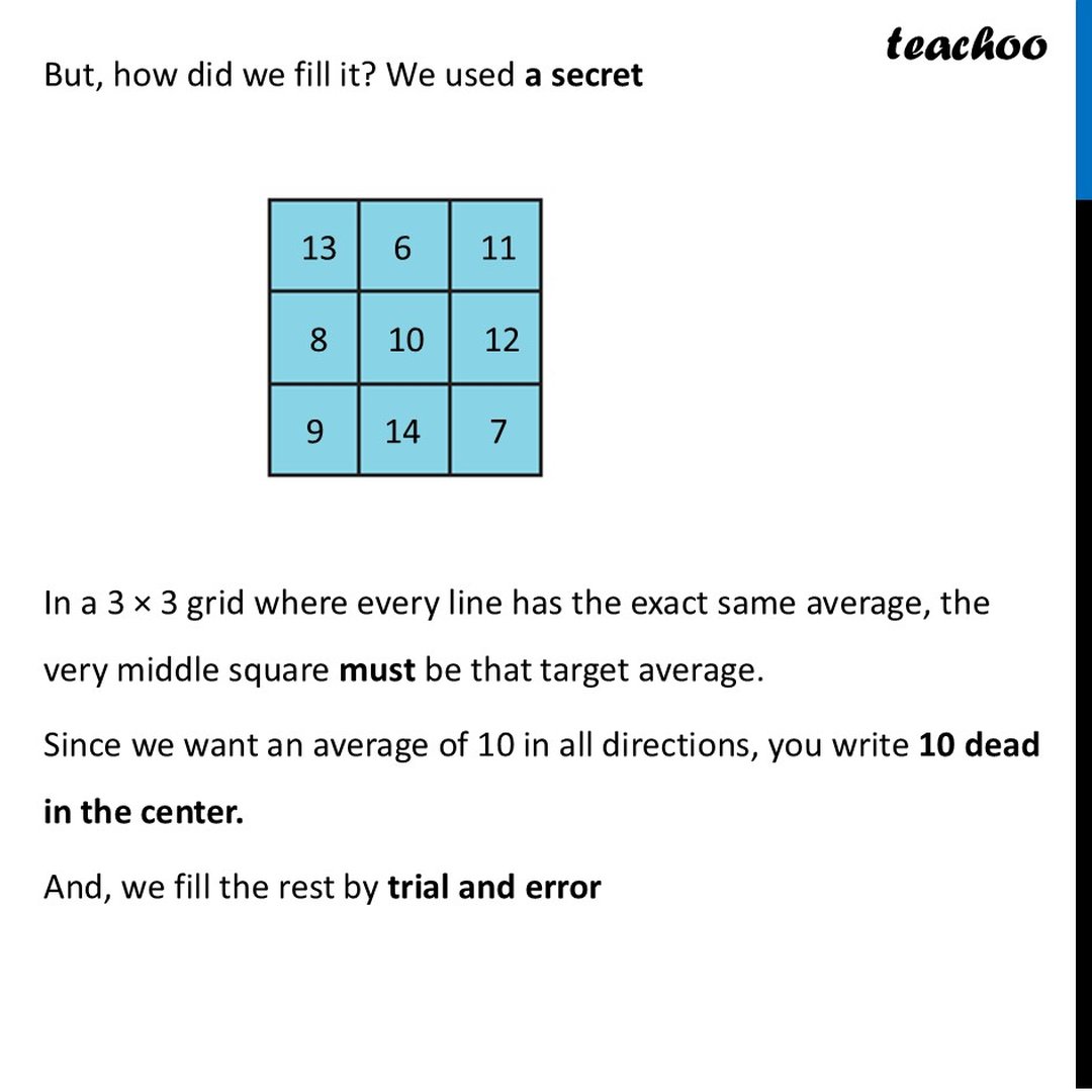[Mean Grids] (i) Fill the grid with 9 distinct numbers such that the