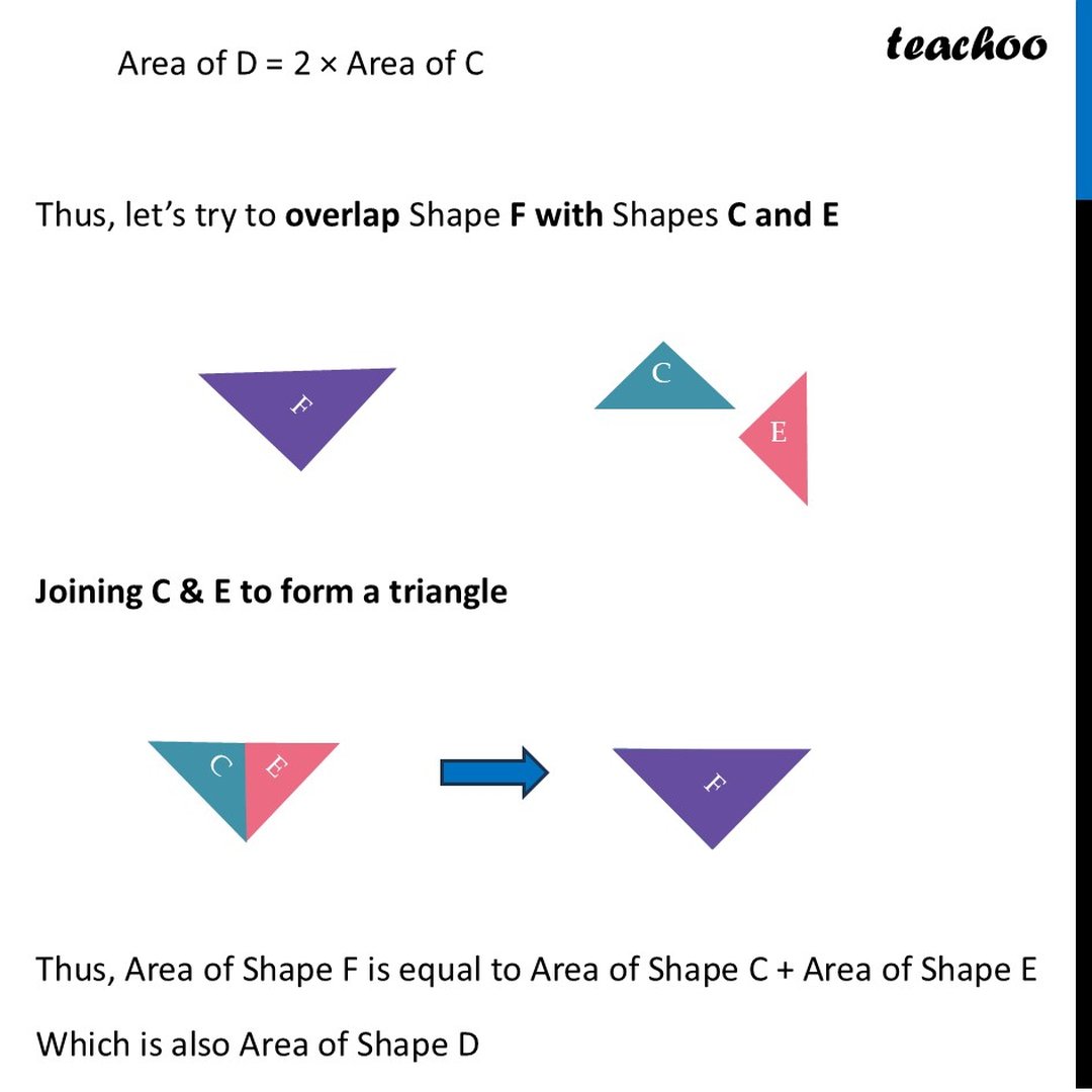 Which shape has more area: Shape D or F? Give reasons for your answer.