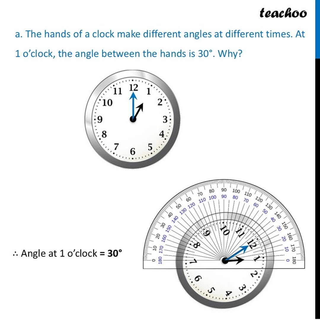 [Ganita Prakash] Where are the angles? Angles in a clock - Teachoo