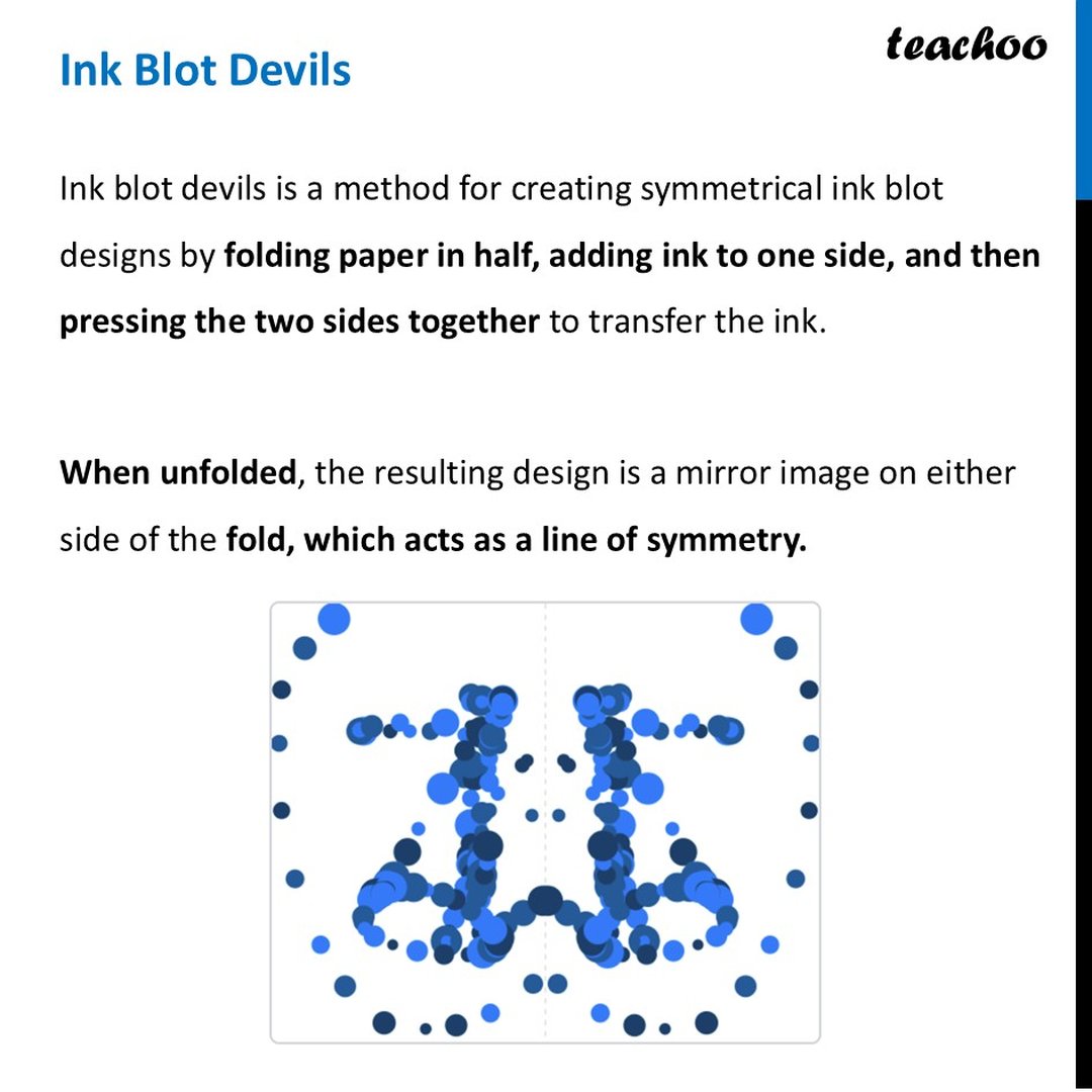 Ink Blot Devils - Definition with Examples [Class 6 Ganita Prakash]