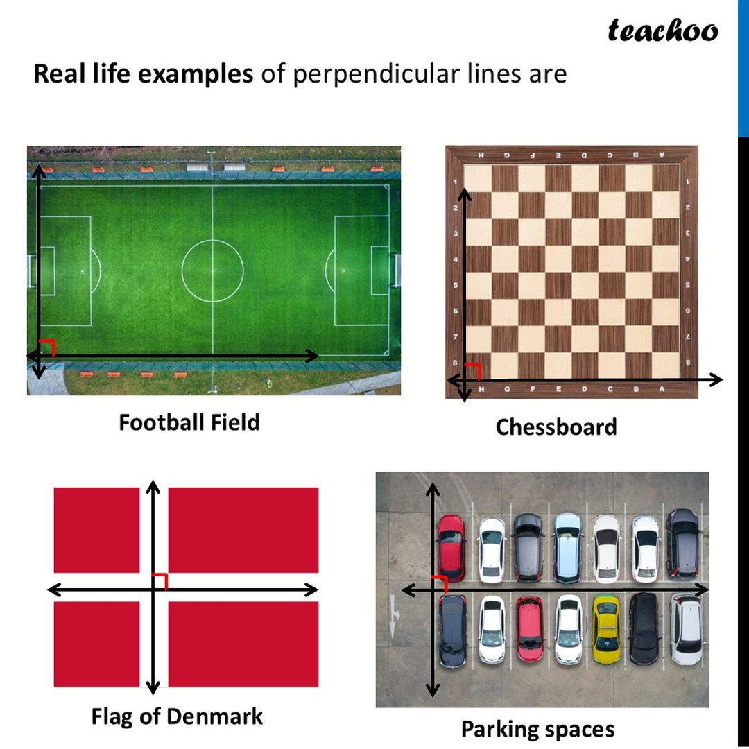 Perpendicular Lines - Definition, Symbol, Real life examples - Teachoo