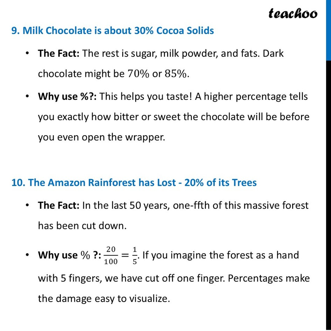 Percentages Around Us - 10+ Examples (with Explanation) - Teachoo