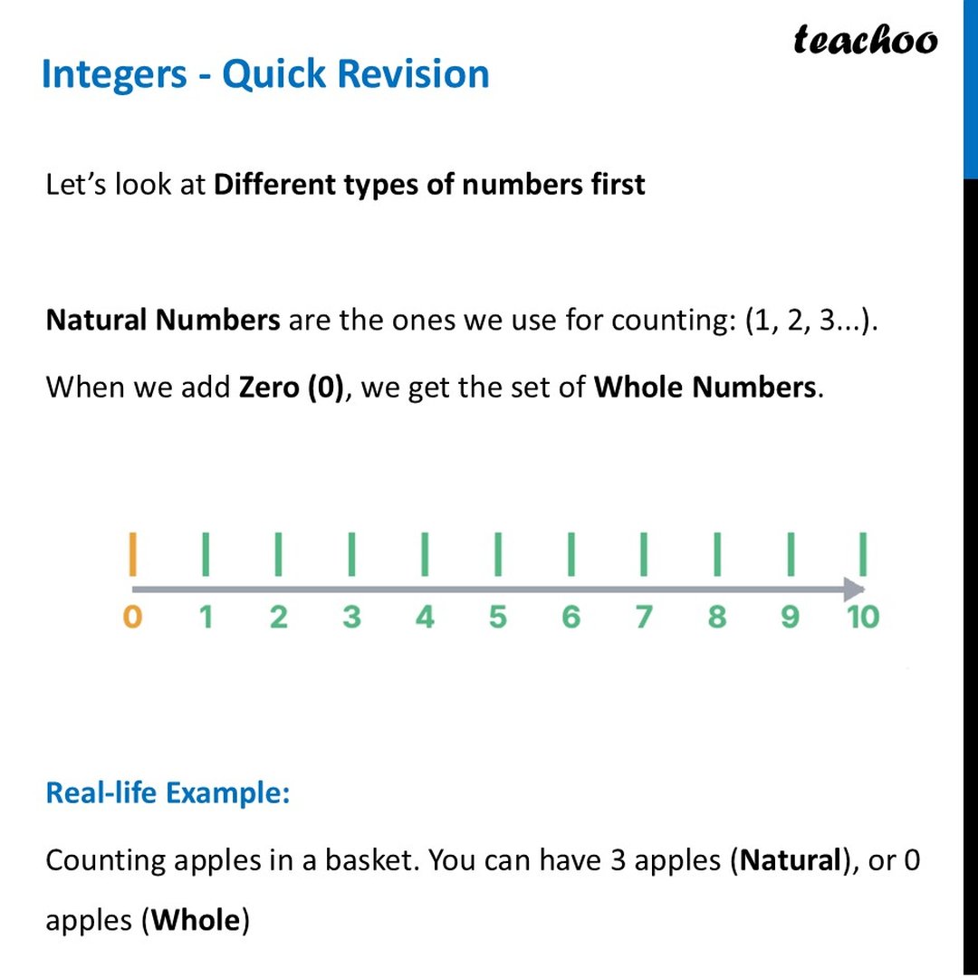 [Class 7 Maths] Integers - Quick Revision - Operations With Integers