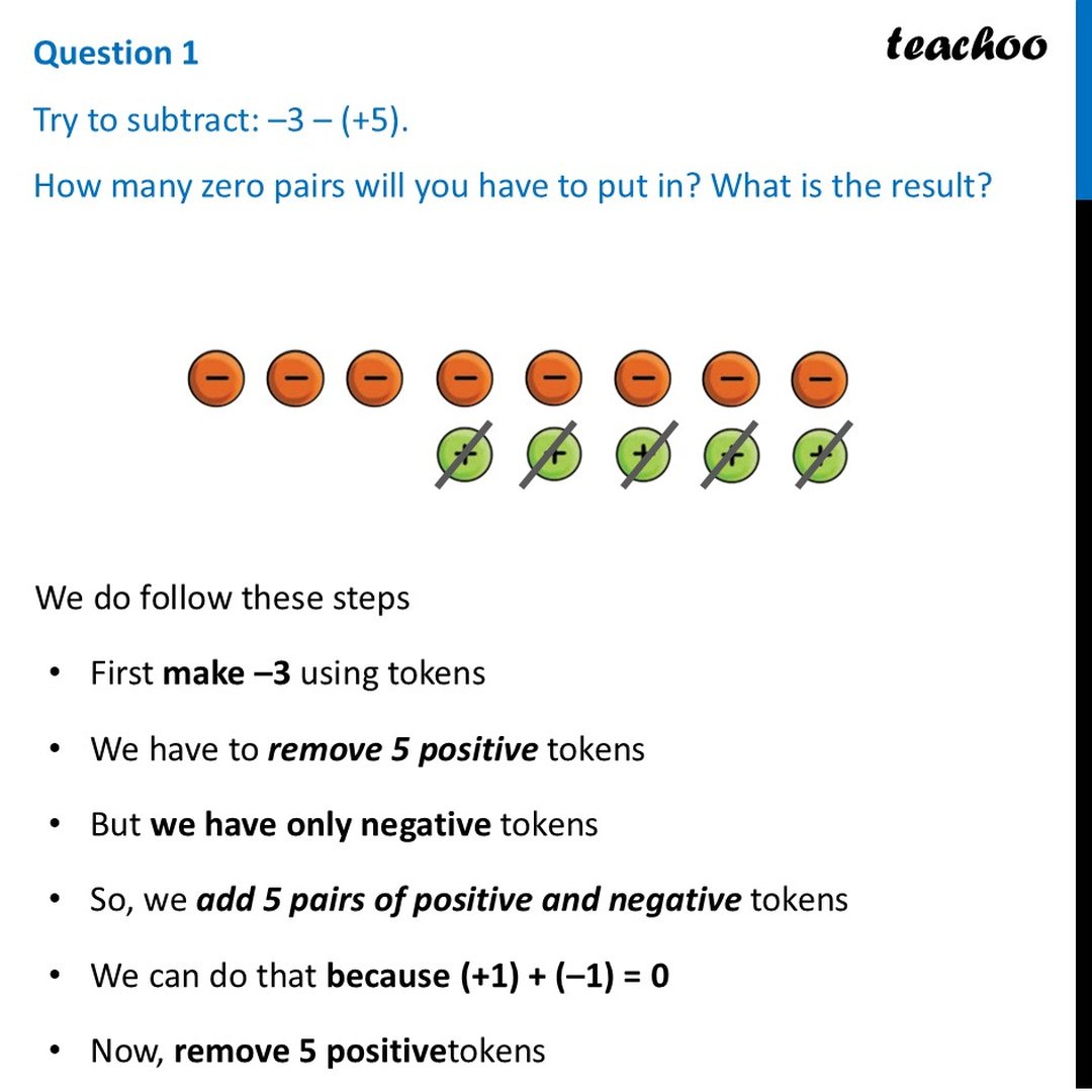 Try to subtract: –3 – (+5). How many zero pairs will you have to put