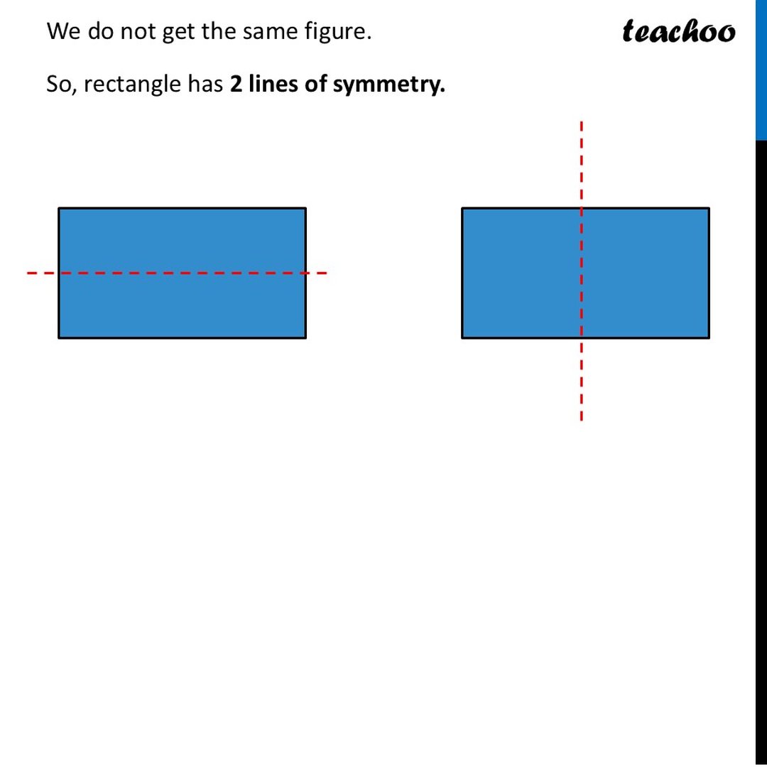 Figures with more than 1 line of symmetry (Explained with Examples)