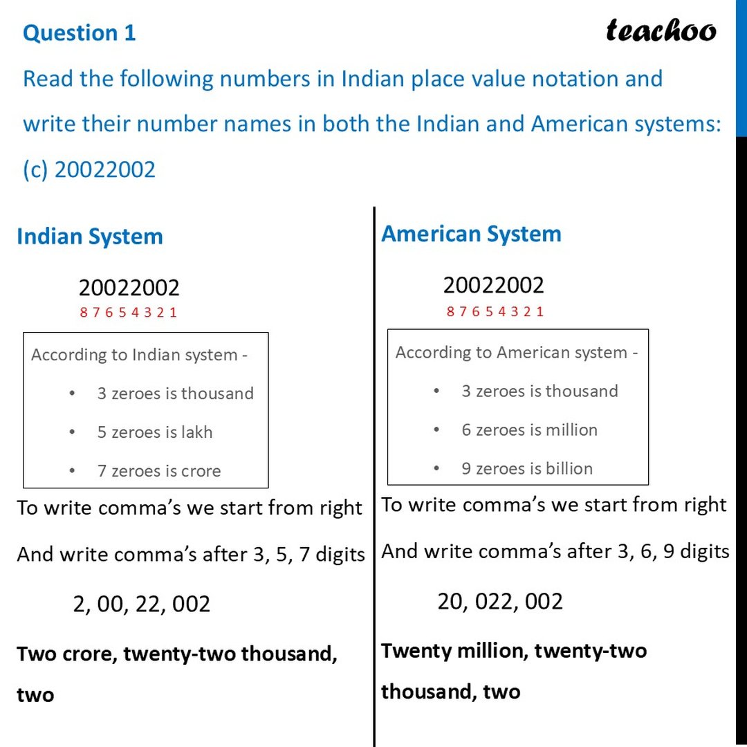 [Class 7] Read the following numbers in Indian place value notation