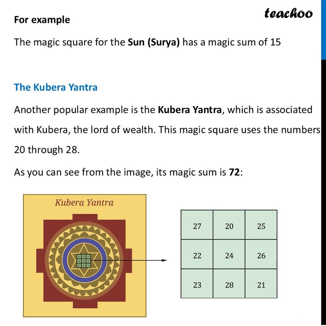 Magic Squares in India - Chapter 6 Class 7 Ganita Prakash - Teachoo