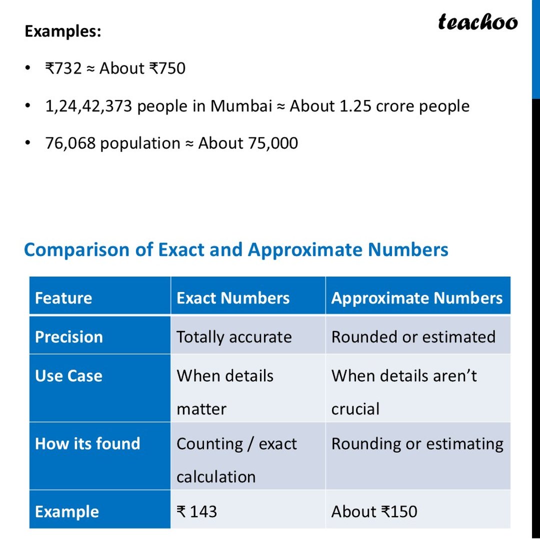 What are Exact and Approximate Values? - Difference (with examples)