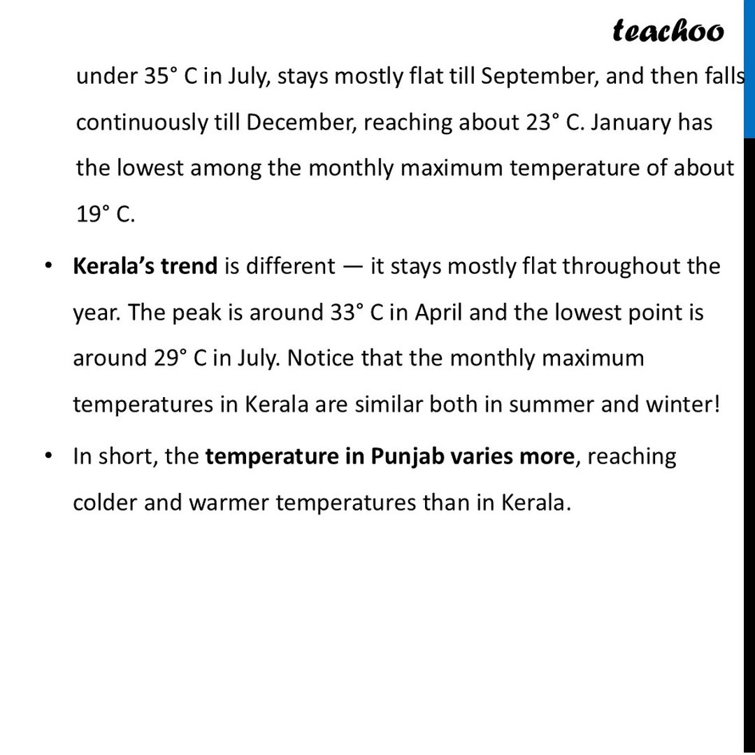 Temperature Line Graph - Step-by-Step [Chapter 5 Class 8] - Teachoo