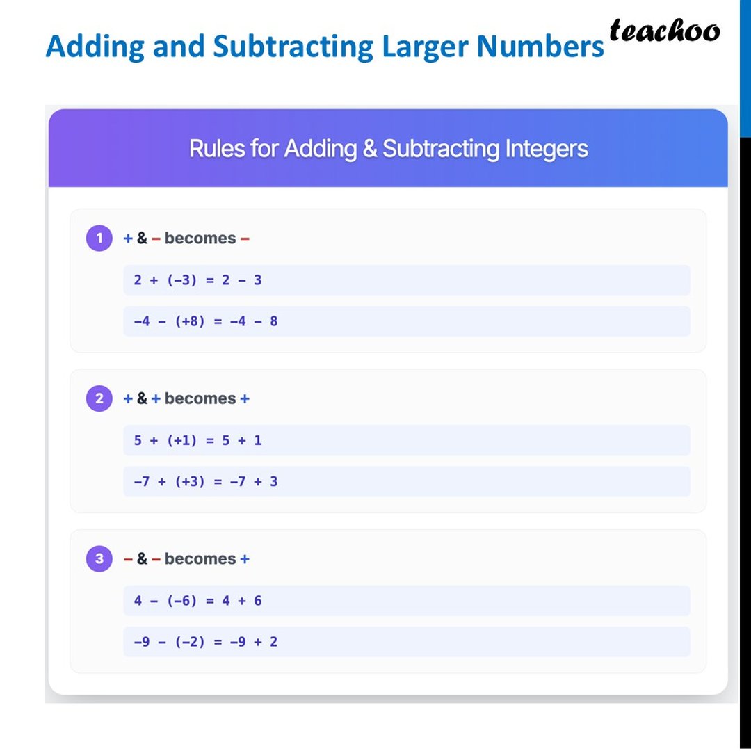 Adding and Subtracting Larger Numbers - Rules (with 6+ Examples)
