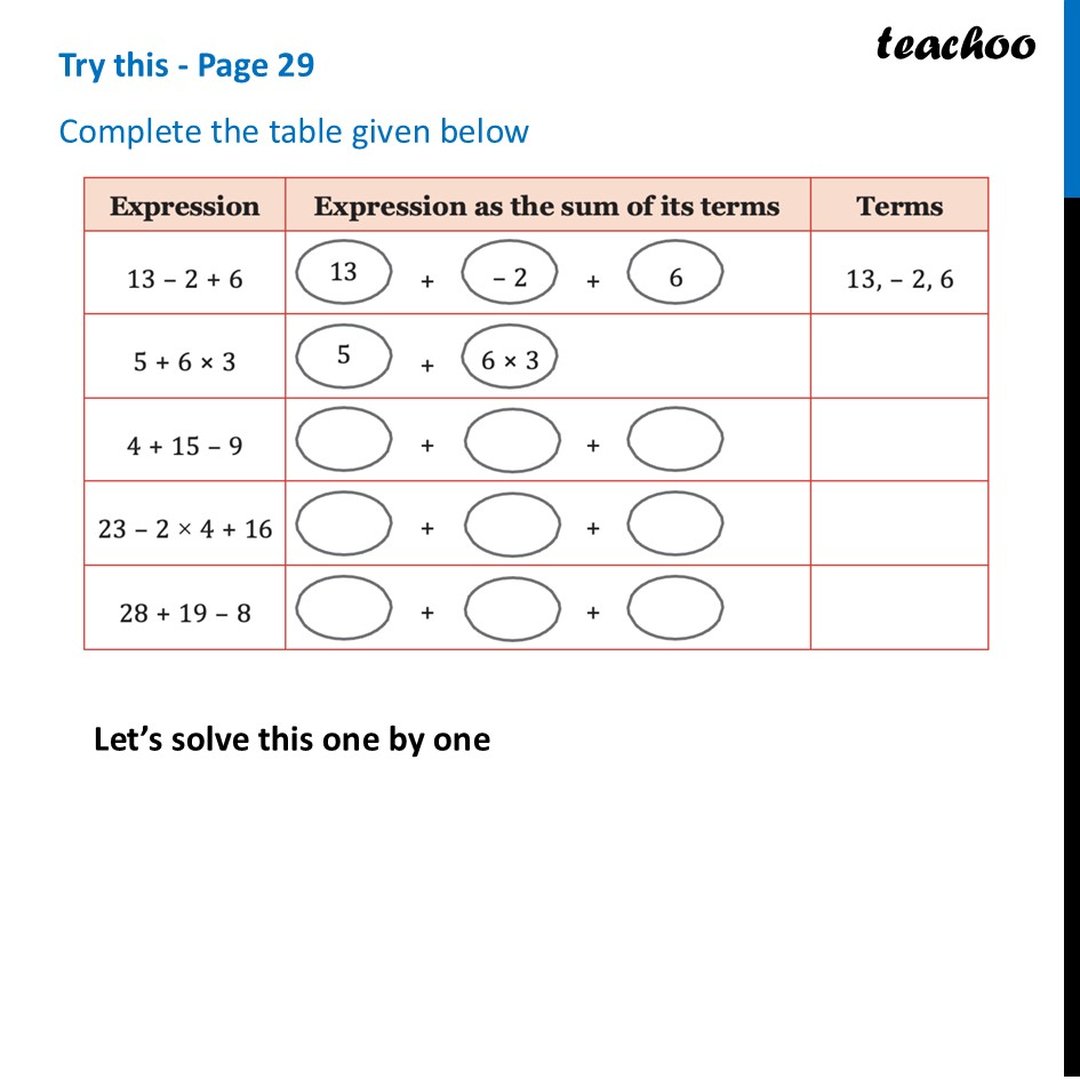 Can you explain why subtracting a number is the same as adding its