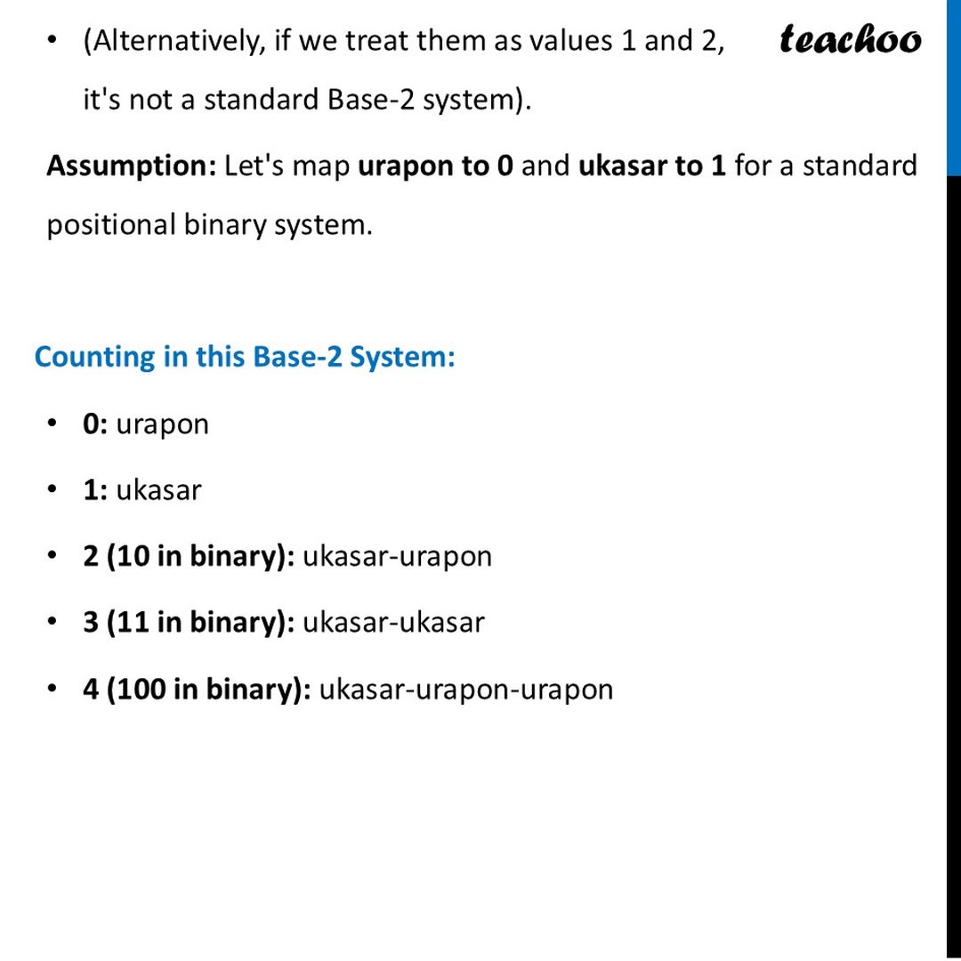 Form a base-2 place value system using ‘ukasar’ and ‘urapon’ as the