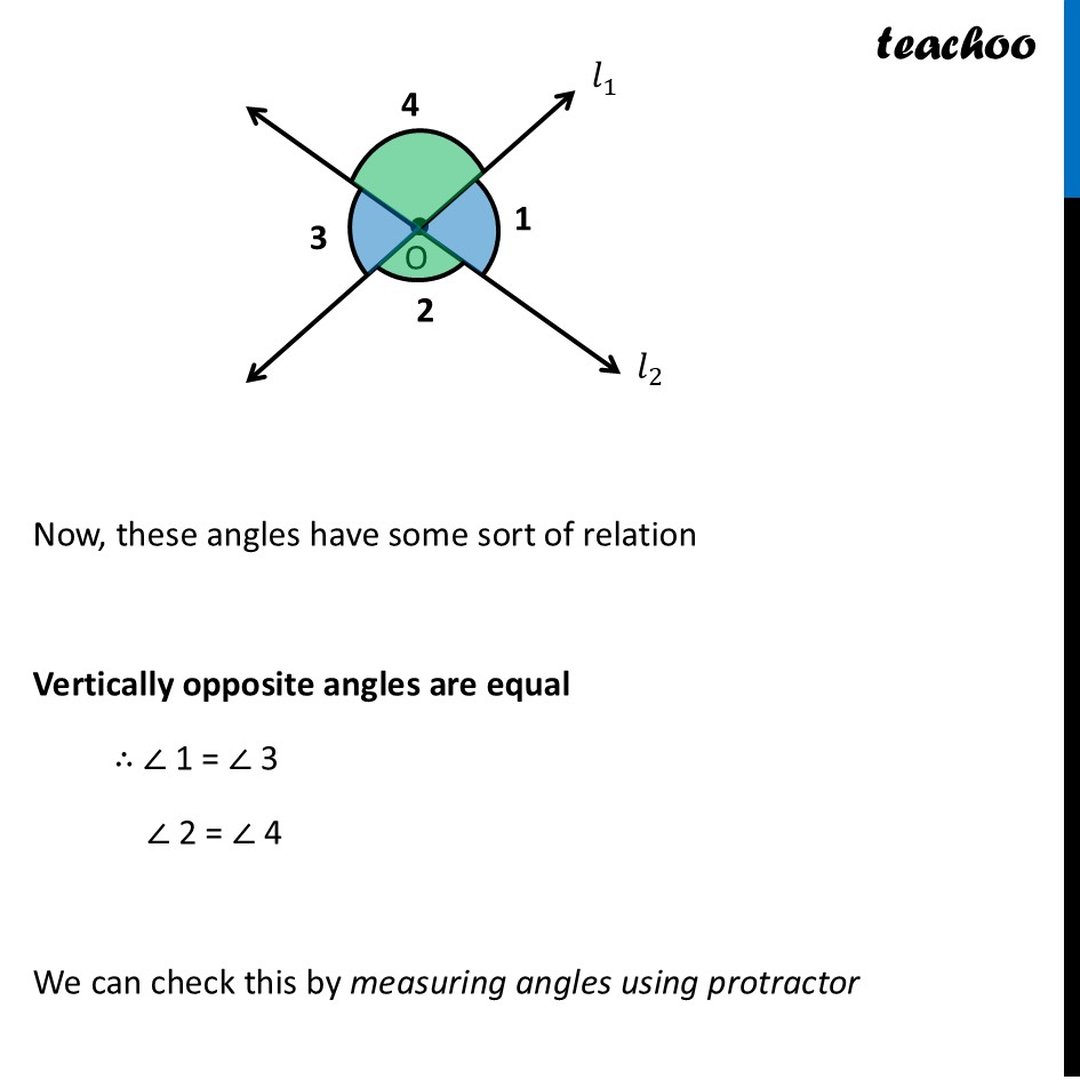 Angles formed by intersecting lines - with Examples & Summary