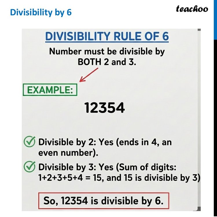 Divisibility by 6 - How to check? with 4+ Examples - Teachoo