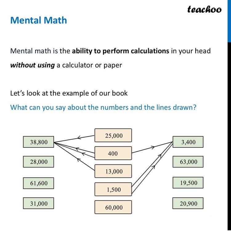 [Number Play Class 6] Mental Math - Explained with examples - Teachoo